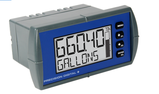 Visualización Digital - Omega Process SPA