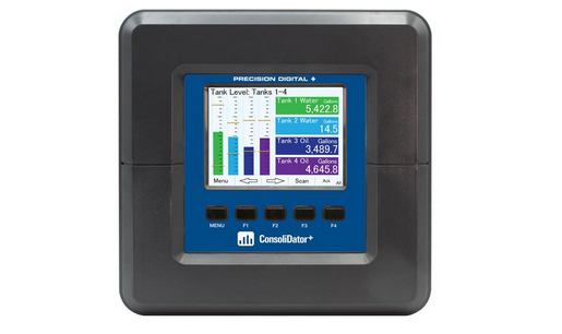 Visualización Digital - Omega Process SPA